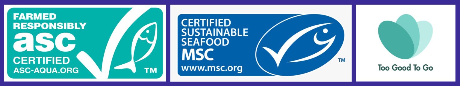 Gourmetfisk i Norden AB 2008-2022