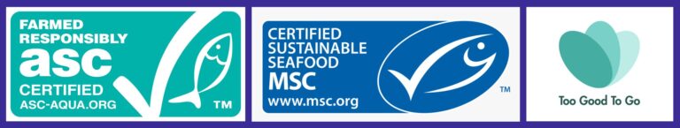 Gourmetfisk i Norden AB 2008-2022